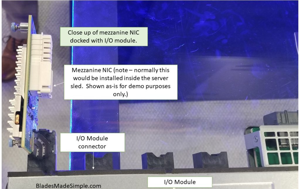 A Look Under the Covers of the PowerEdge MX7000 Chassis | Blades Made ...